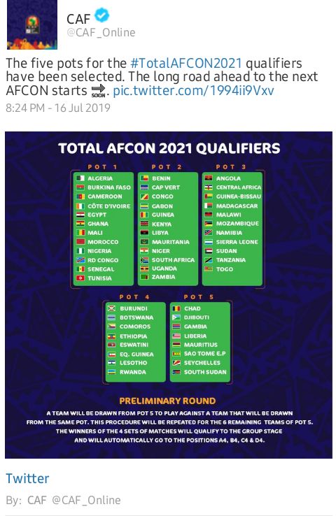 CAF reveals pots for 2021 Afcon qualifiers draw with Zimbabwe missing ...