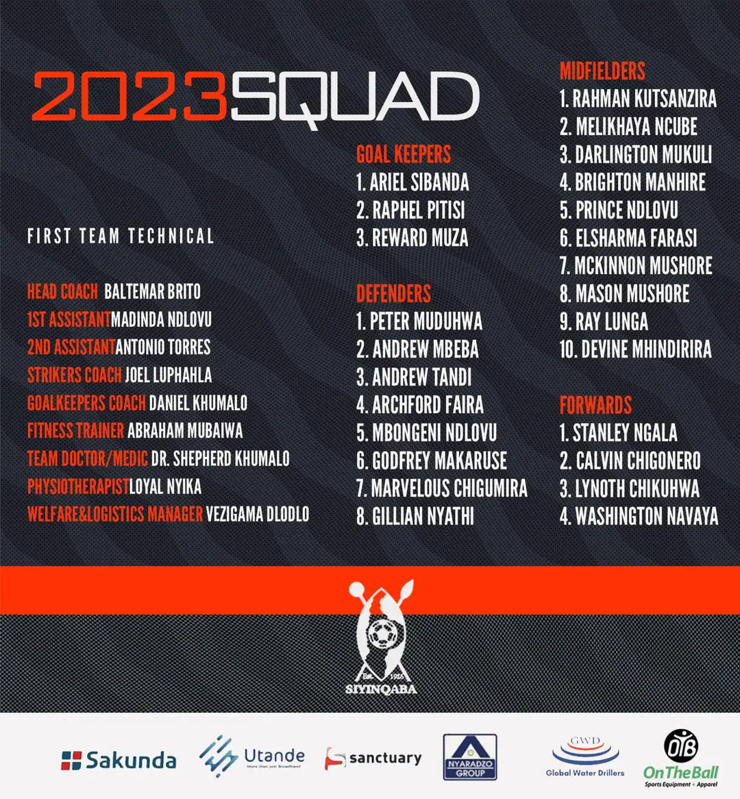 Highlanders release squad for 2023 Castle Lager Premiership season ...